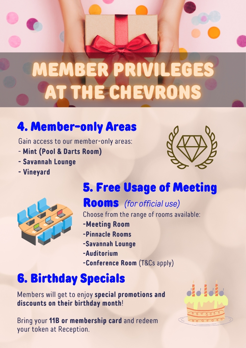 Membership
